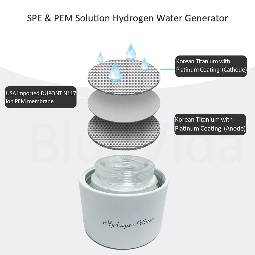 BlueVida Hydrogen Water Bottle | Best Hydrogen Water Bottle Generator ...