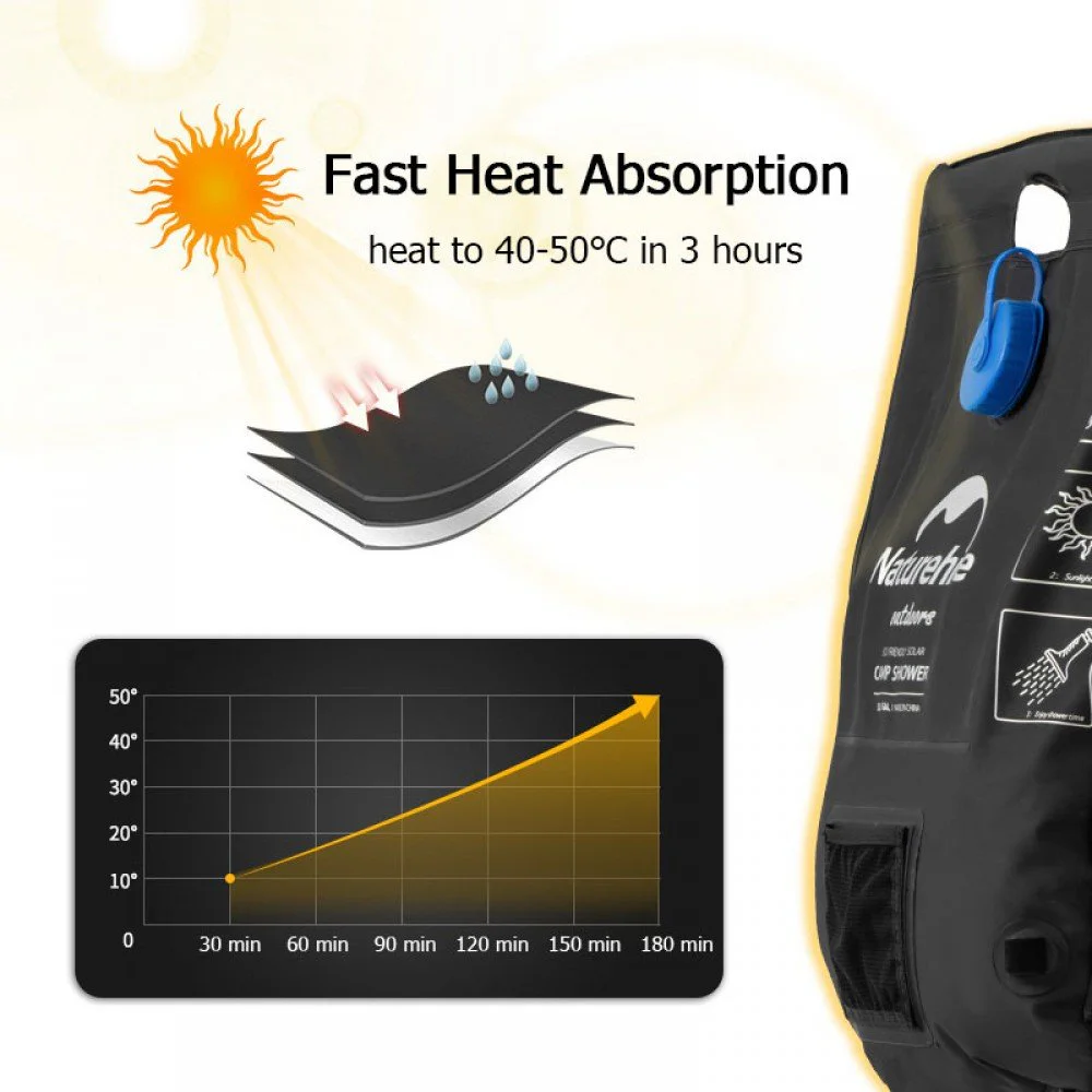 Naturehike Outdoor Portable Solar Heating Shower Bag 20L | Backwoods ...