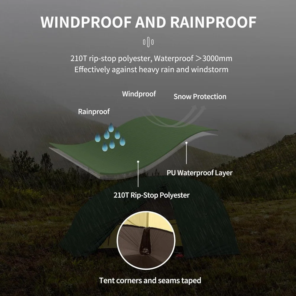 Naturehike Star River Camping Tent | 2-Person Waterproof Tent | Backwoods Outdoor Gear