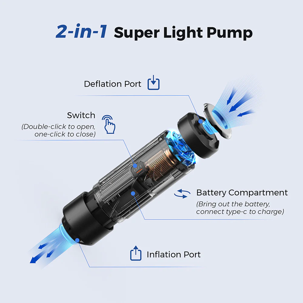 Flextail Zero Pump | Compatible with KLYMIT, NEMO, BIG AGNES, WINLOCK ...